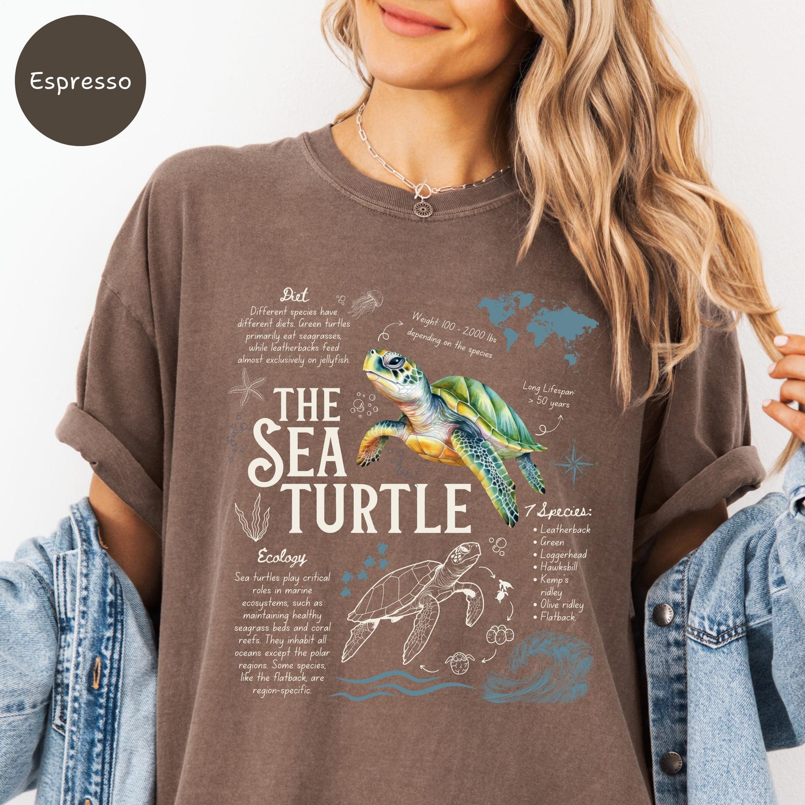 Comfort Colors Sea Turtle Shirt, Sea Turtle Biology Facts Tshirt, Save ...