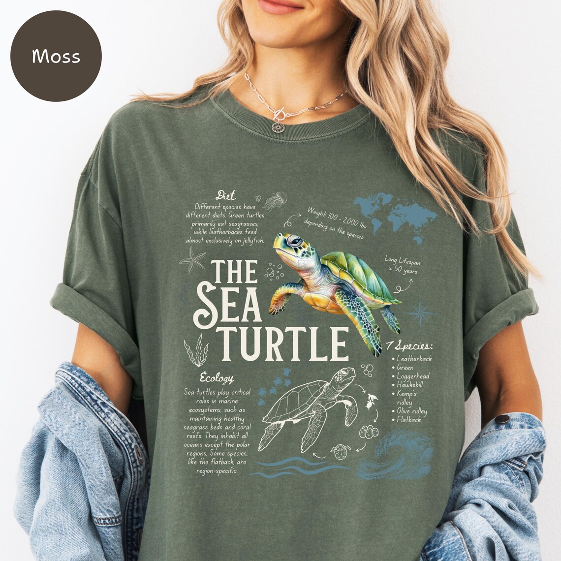 Comfort Colors Sea Turtle Shirt, Sea Turtle Biology Facts Tshirt, Save ...