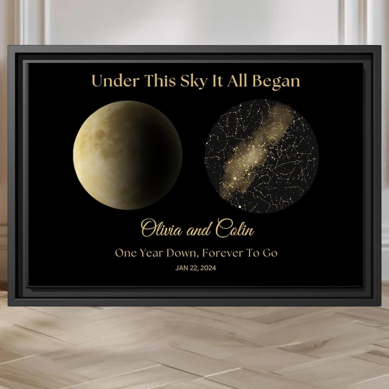 Stars Wedding - Etsy