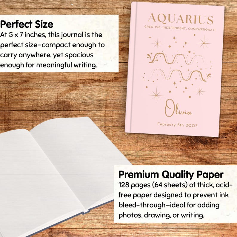 Aquarius Zodiac Journal-personalized Name & Birthdate, Custom Astrology ...
