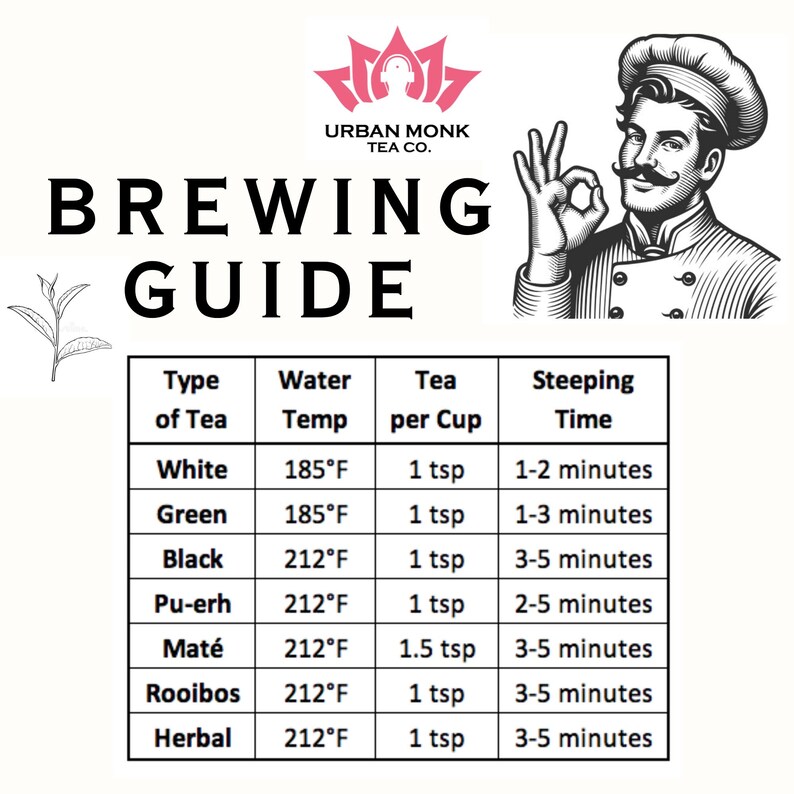 Thai Iced Tea Loose Leaf by Urban Monk Tea Co. - Etsy