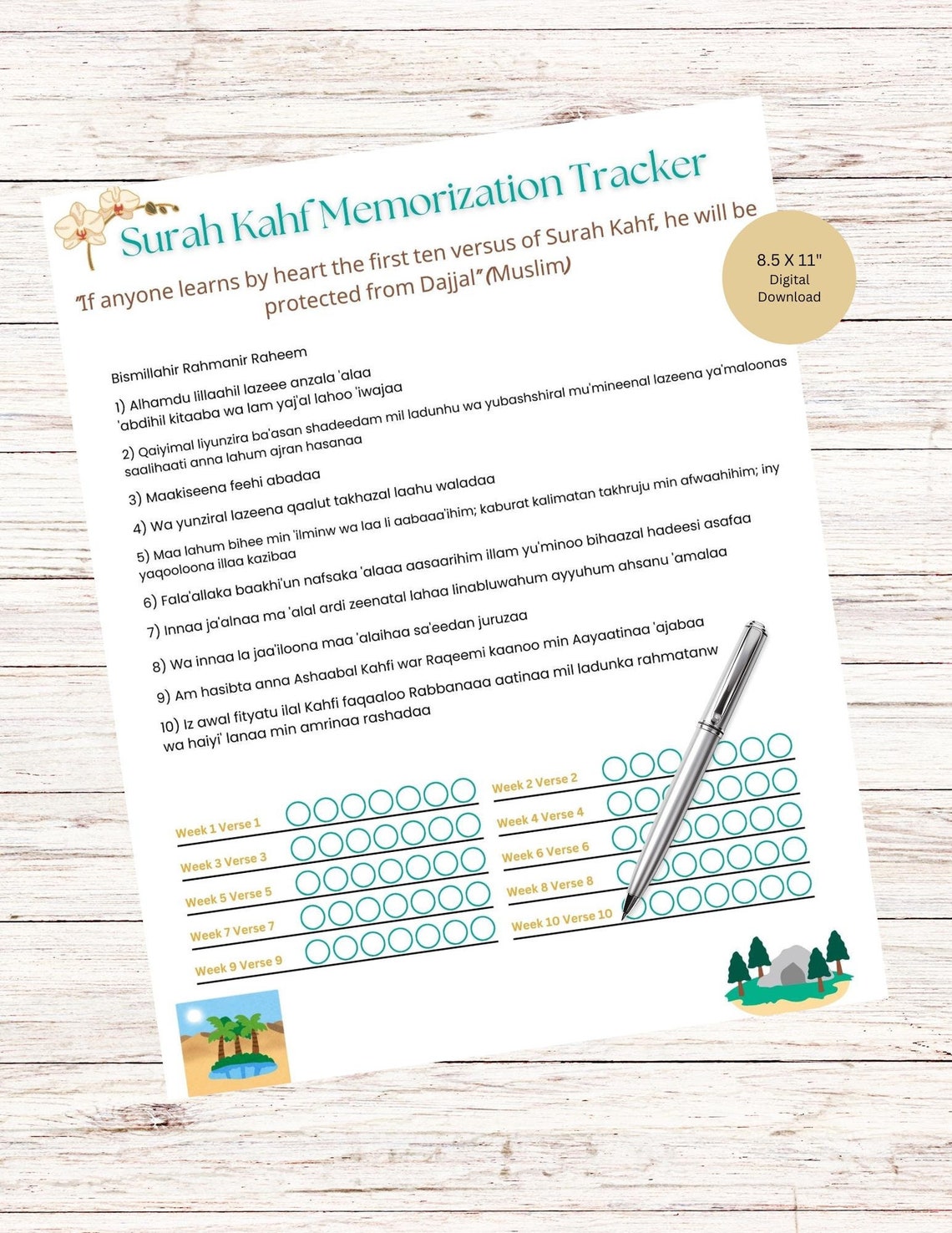 Surah Kahf, Islamic Homeschool, Muslim Kids Activity, Muslim Revert ...
