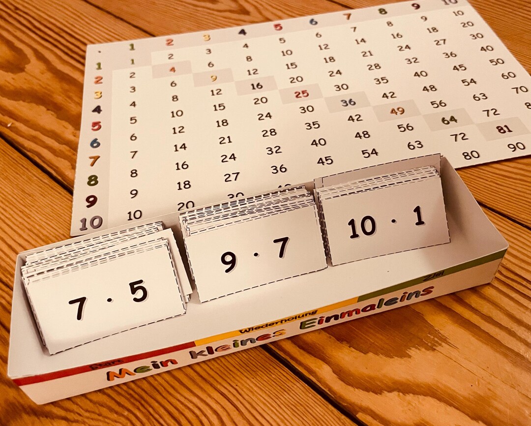 Multiplication Tables Learning Mental Calculation Trainer School ...