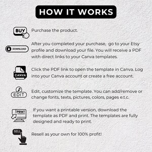Ultimate PLR MRR Bundle for Passive Income Plr Digital Products Resell ...