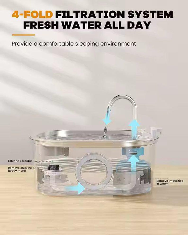 Smart Pet Water Fountain With Filtration System Automatic Pet Water ...