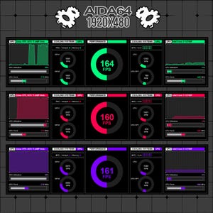 AIDA64 Sensor Panel Template: Minimalist PC Stats Overlay (1920x480) - Etsy