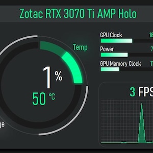 AIDA64 Sensor Panel Template | Minimalist Design 1920x480 Horizontal ...