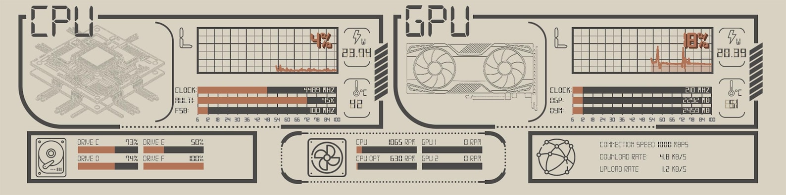 AIDA64 Sensor Panel Skin 1920x480 | Retro Blueprint HUD | Engineering ...