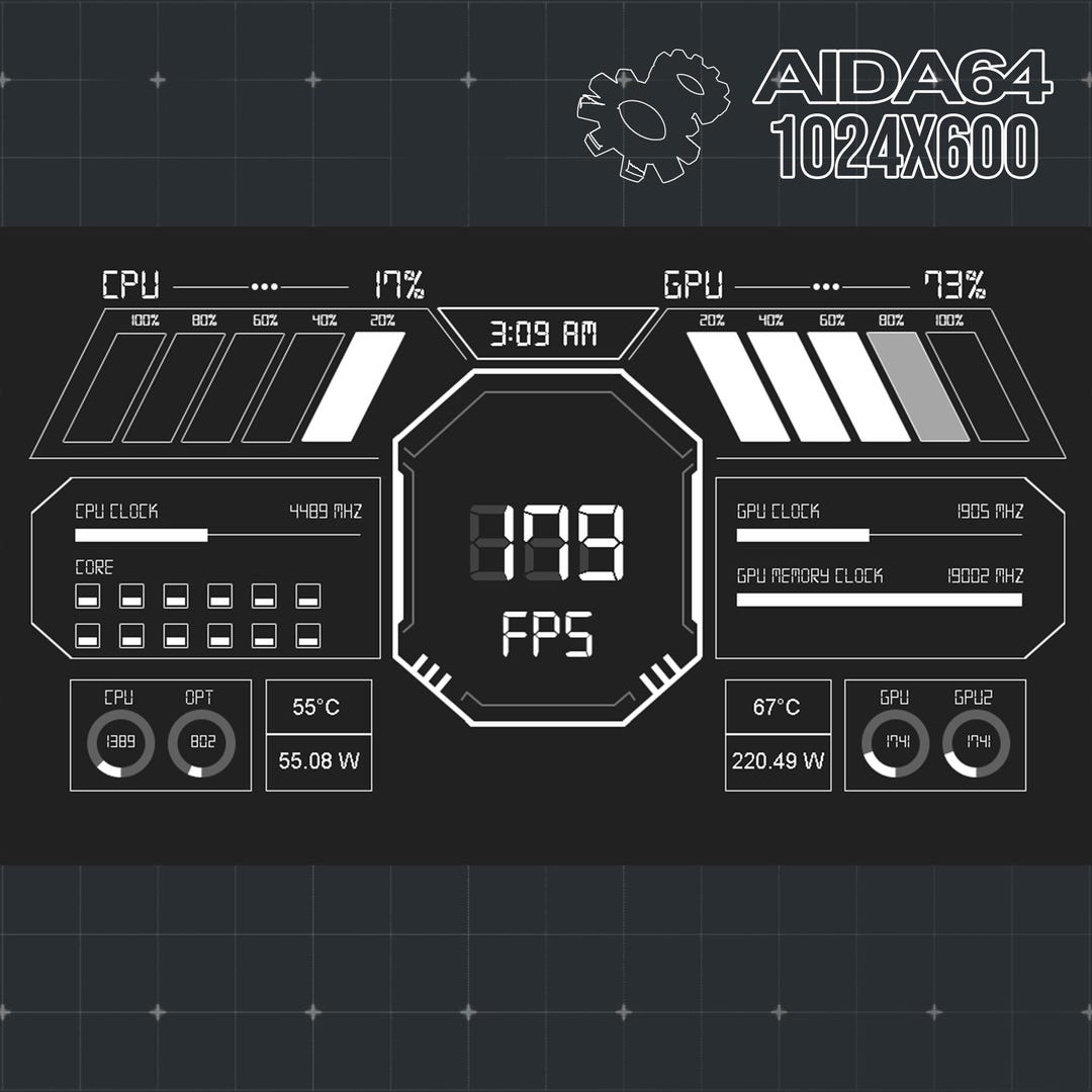 AIDA64 SENSORPANEL TEMPLATE 1024x600 - Etsy