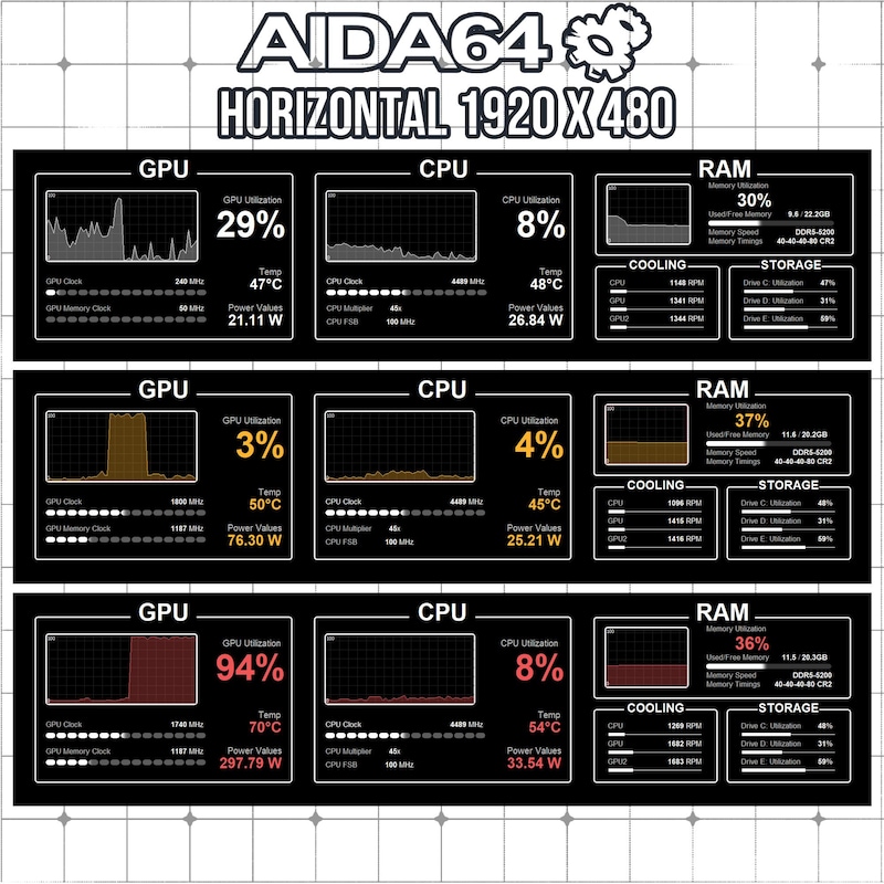Zocken panel sauber - Etsy.de
