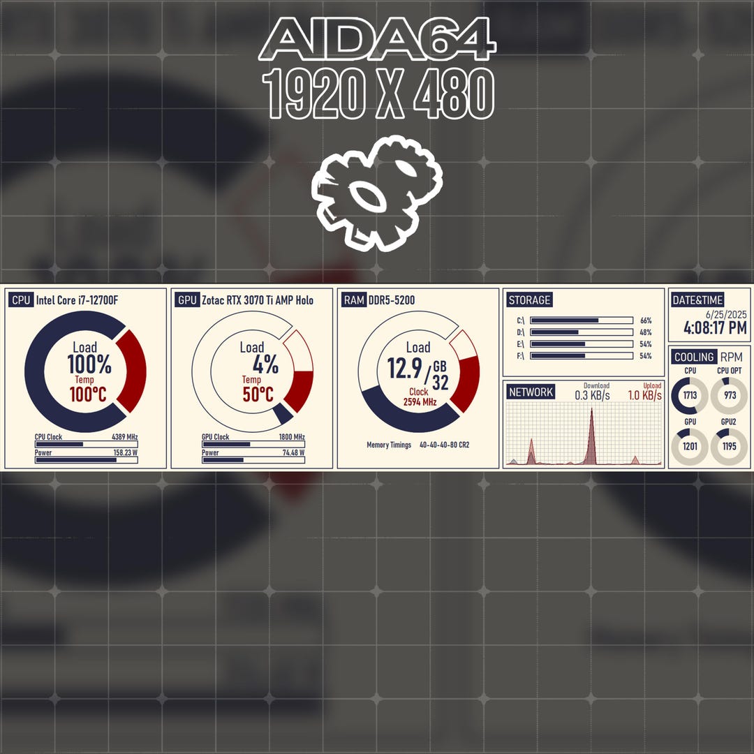 AIDA64 Sensor Panel Skin 1920x480 | Cream Minimal HUD | Clean Light ...