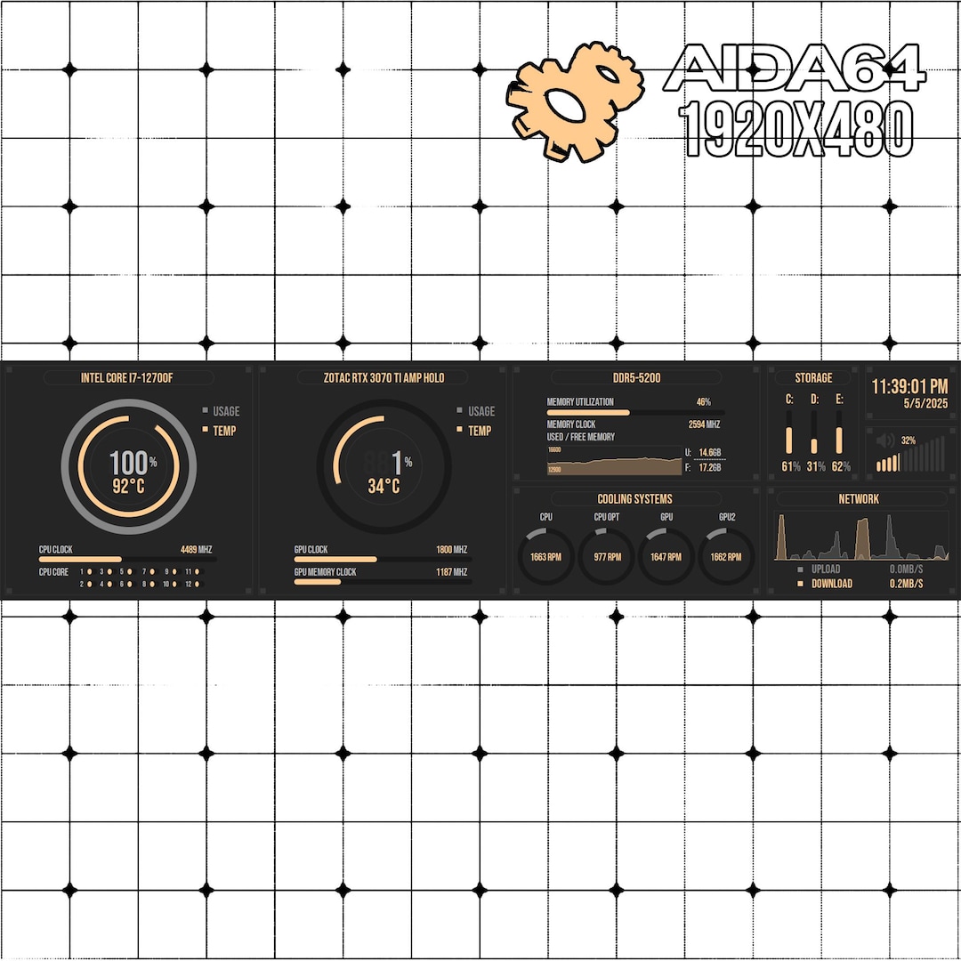 AIDA64 Sensor Panel Template | Dark Gold Circular Design | 1920x480 ...