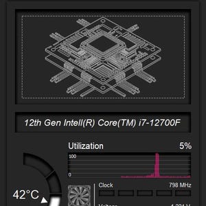 AIDA64 Sensor Panel Skin 480x1920 (vertical) | Dark Wireframe HUD ...