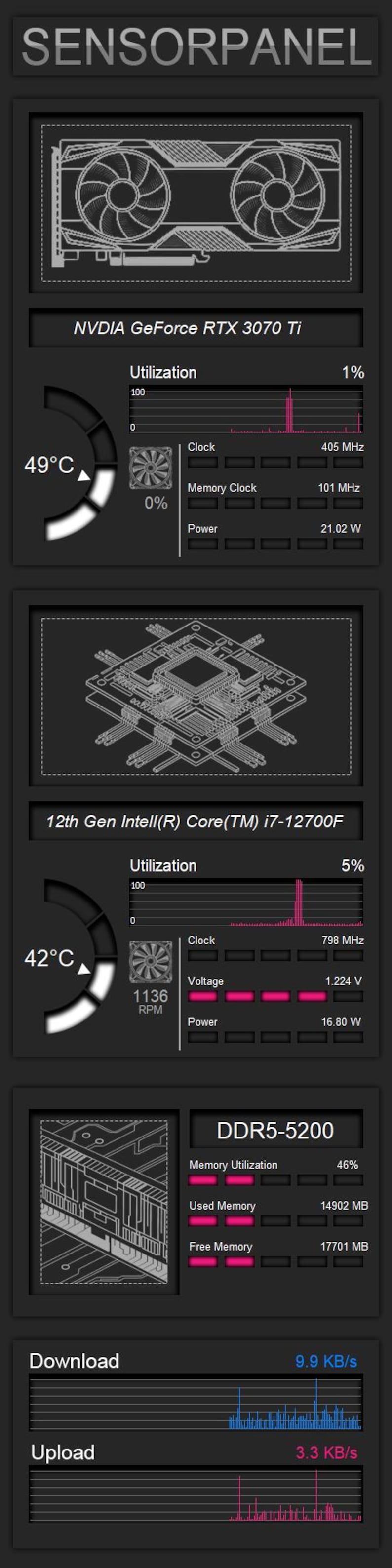 AIDA64 Sensor Panel Skin 480x1920 (vertical) | Dark Wireframe HUD ...