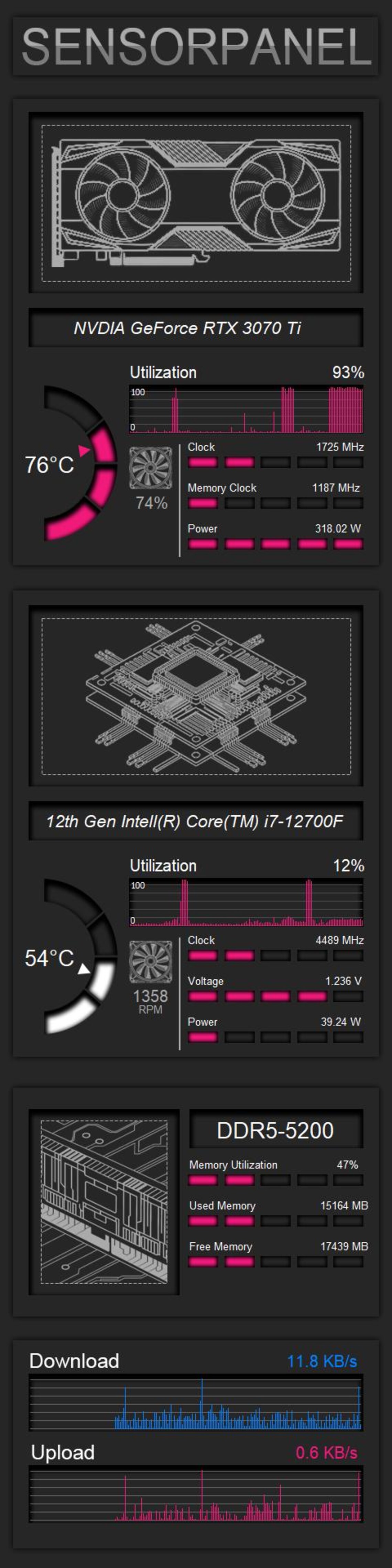 AIDA64 Sensor Panel Skin 480x1920 (vertical) | Dark Wireframe HUD ...