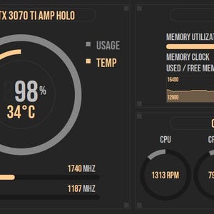AIDA64 Sensor Panel Template | Dark Gold Circular Design | 1920x480 ...