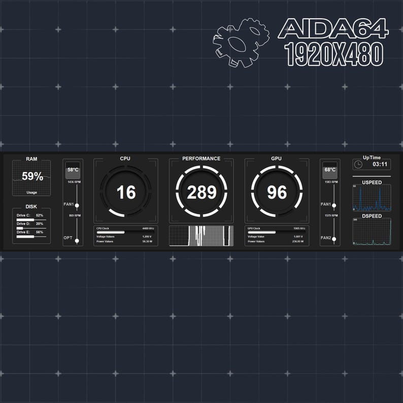 AIDA64 Sensor Panel Template | Minimalist Dark Mode | Circular Design ...