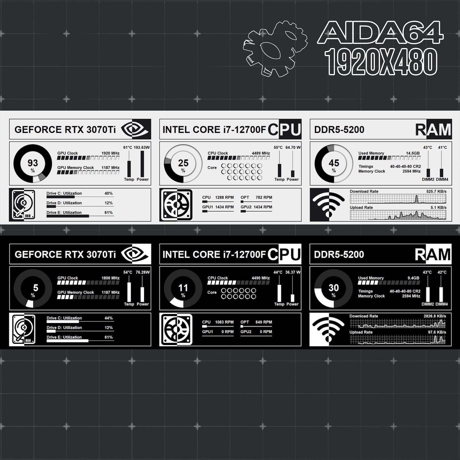AIDA64 Sensor Panel Template | Minimalist Dark & Light Theme | 1920x480 ...