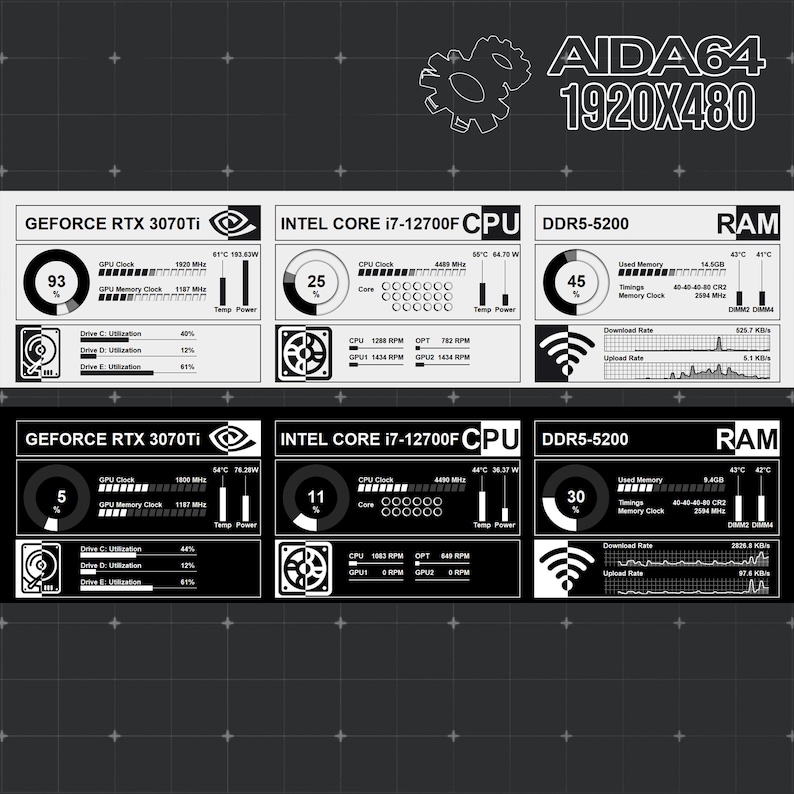 AIDA64 Sensor Panel Template | Minimalist Dark & Light Theme | 1920x480 ...