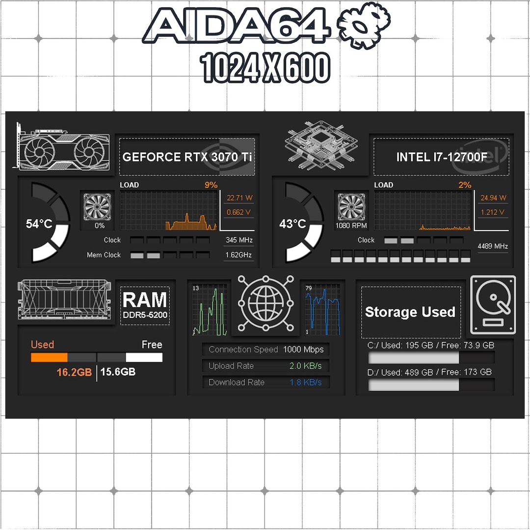 AIDA64 Sensor Panel Skin 1024x600 | Dark Depth HUD | 3D Embossed Style ...