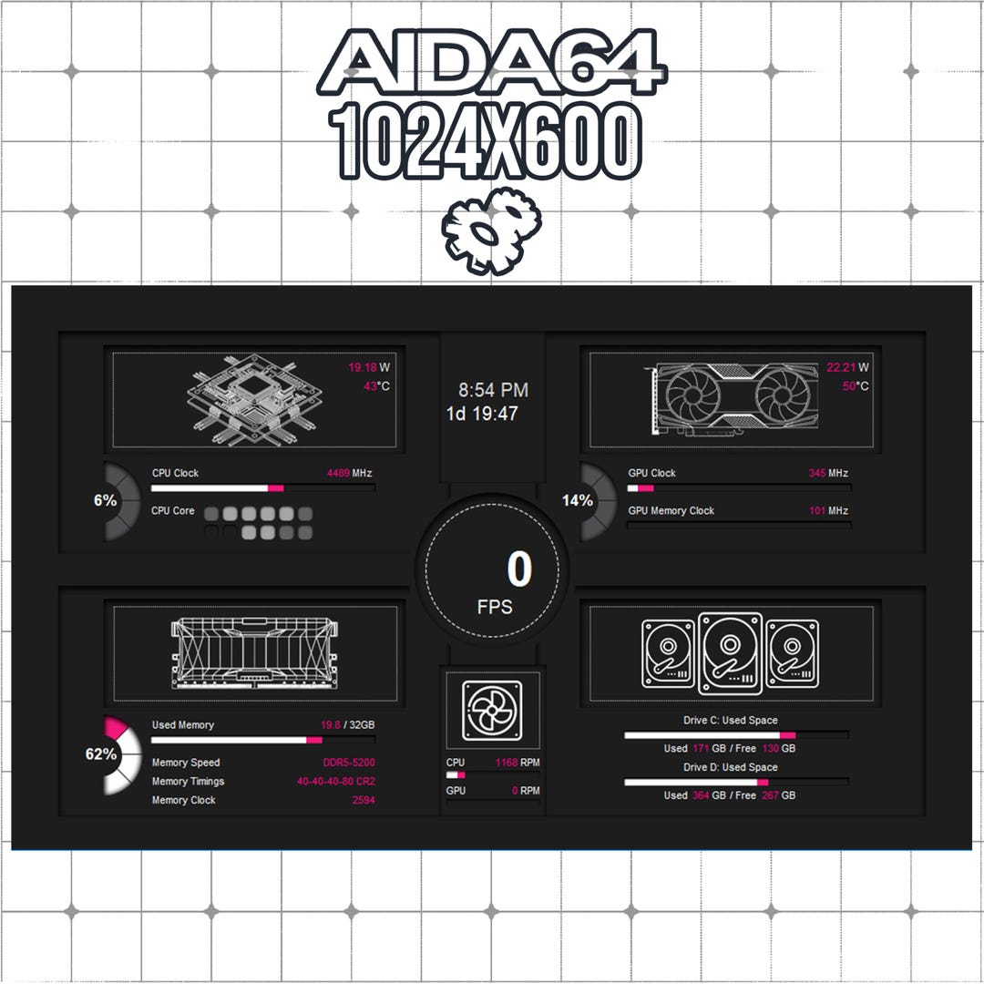AIDA64 Sensor Panel Skin 1024x600 | Dark Wireframe HUD | Minimalist PC ...