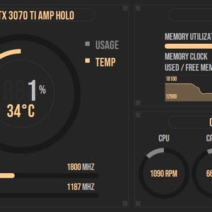 AIDA64 Sensor Panel Template | Dark Gold Circular Design | 1920x480 ...