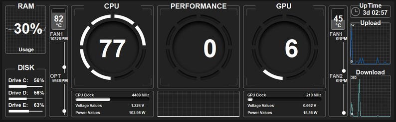 AIDA64 Sensor Panel Skin 1920x480 & 1280x400 | Modern Gauge HUD | 2 ...