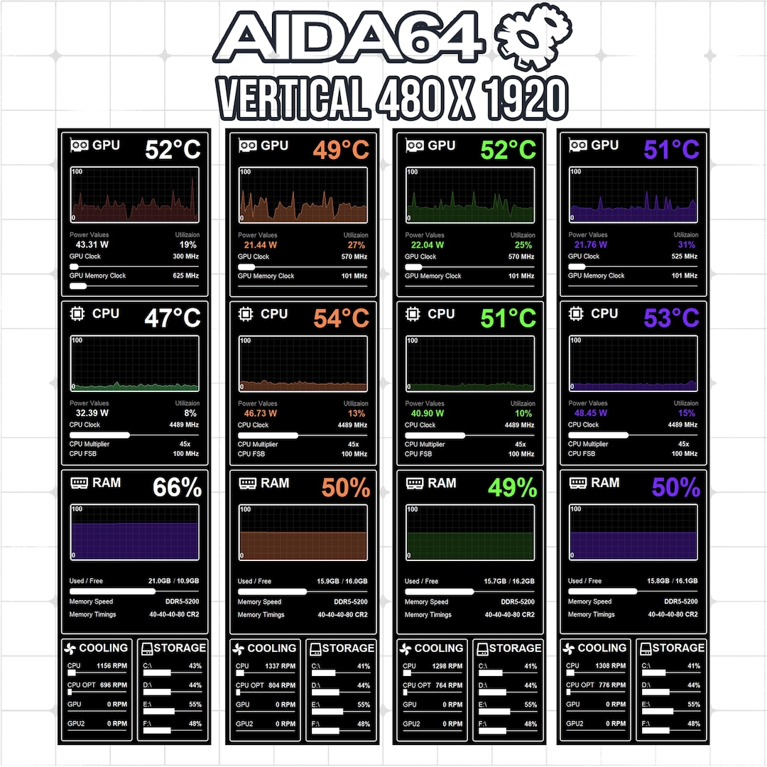 AIDA64 Sensor Panel Skin | Clean Line HUD | 480x1920 | 4 Color Pack ...