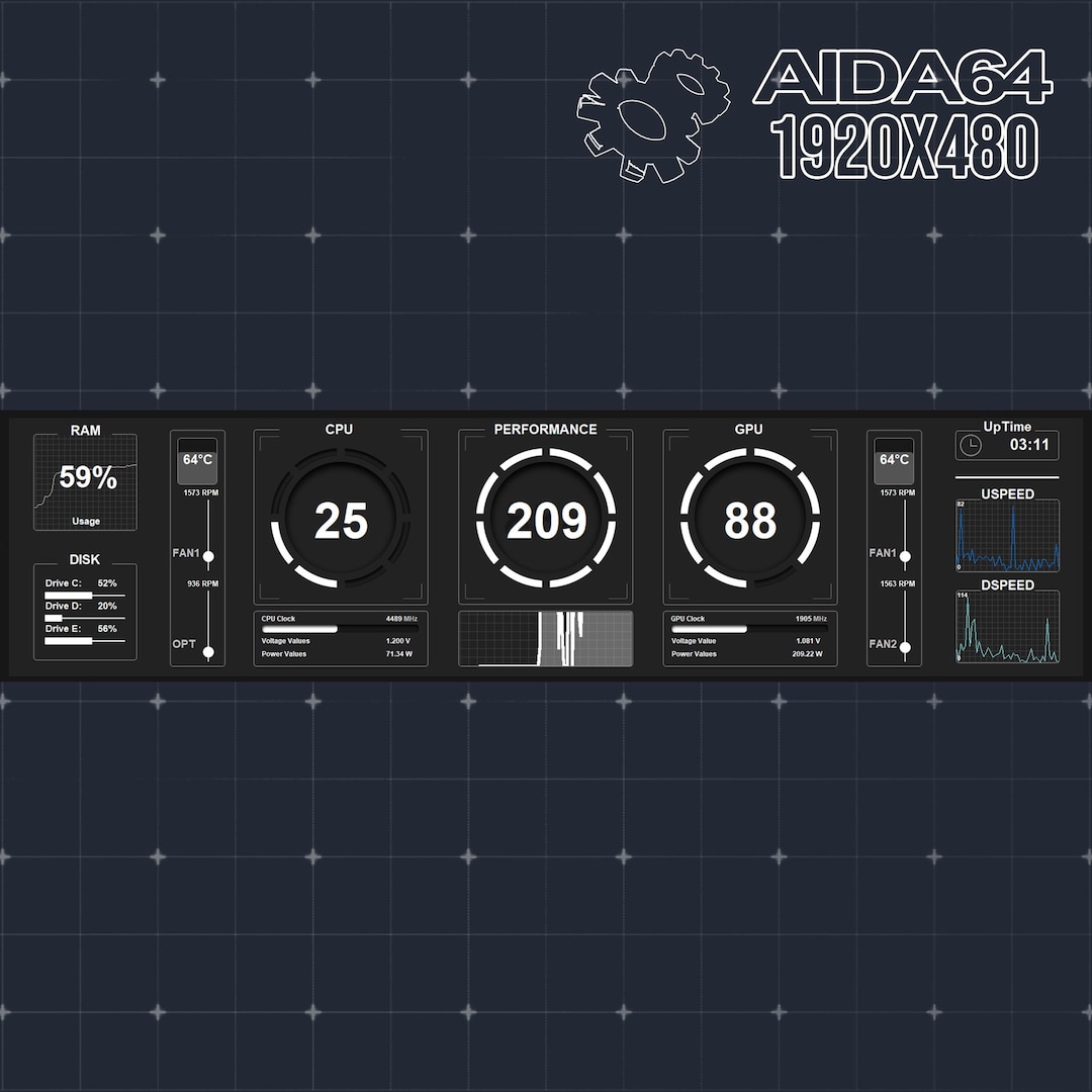 AIDA64 Sensor Panel Template | Minimalist Dark Mode | Circular Design ...