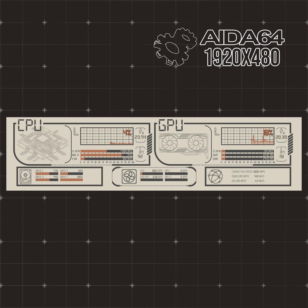 AIDA64 Sensor Panel Template | Retro Futuristic Vintage Design ...