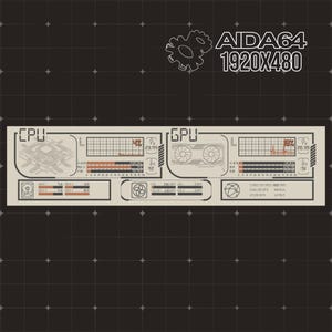 AIDA64 Sensor Panel Template | Retro Futuristic Vintage Design ...