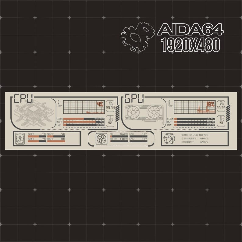 AIDA64 Sensor Panel Template | Retro Futuristic Vintage Design ...