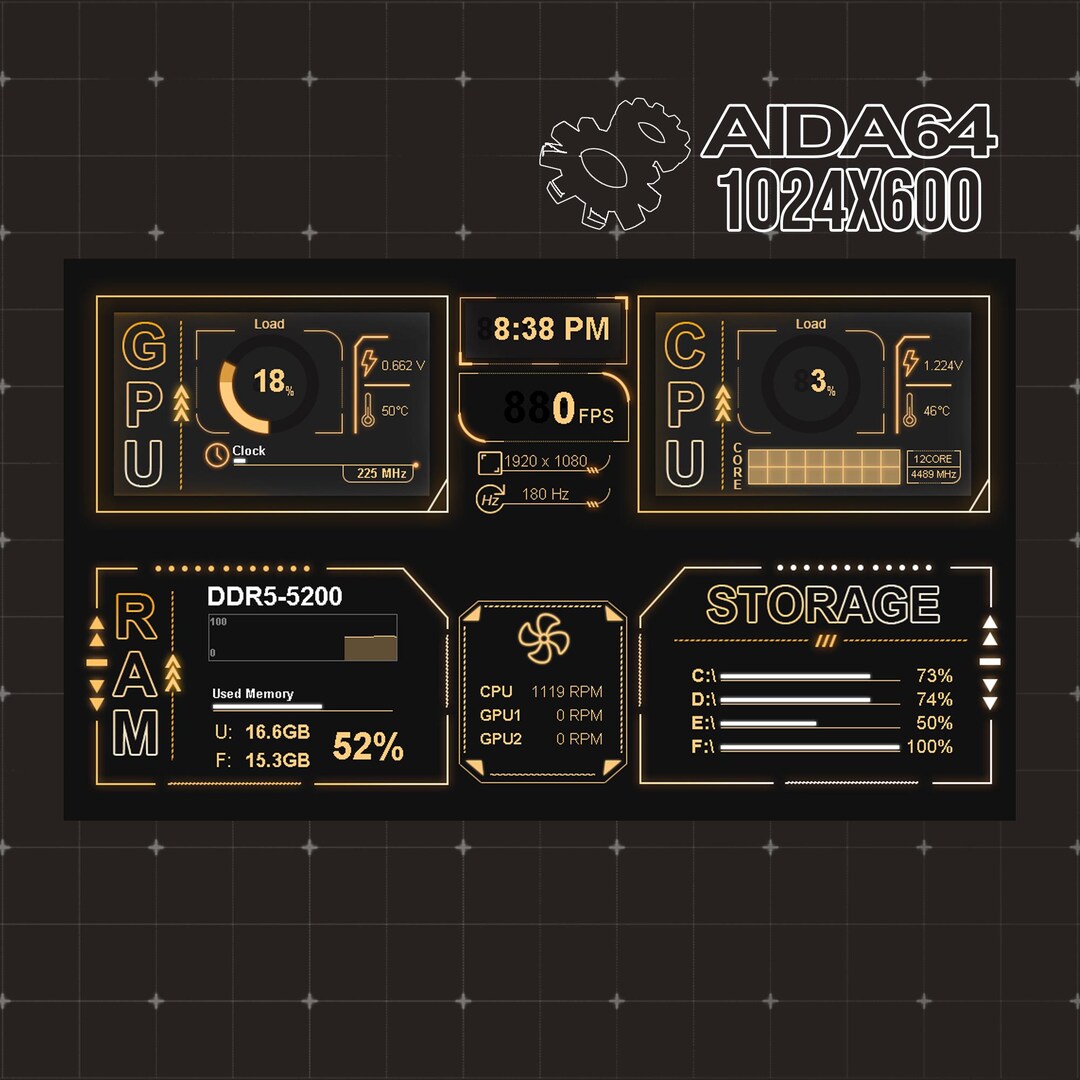 AIDA64 Sensor Panel Template | Gold Highlights Dark Mode | 1024x600 ...