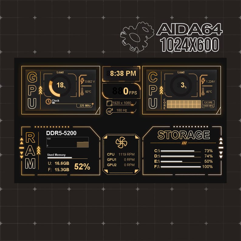 AIDA64 Sensor Panel Template | Gold Highlights Dark Mode | 1024x600 ...