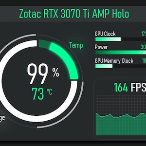 AIDA64 Sensor Panel Template | Minimalist Design 1920x480 Horizontal ...
