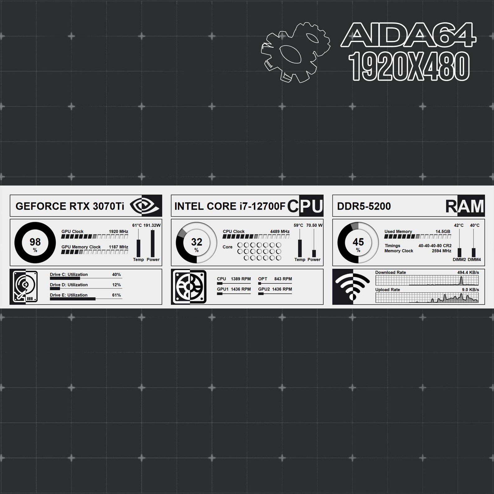 AIDA64 Sensor Panel Template | Minimalist Dark & Light Theme | 1920x480 ...