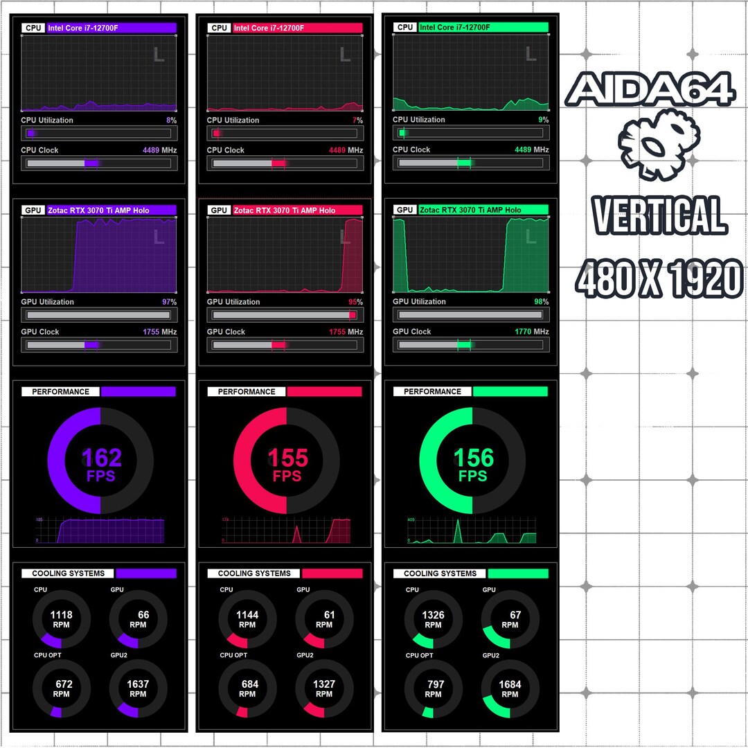 AIDA64 Sensor Panel Skin 480x1920 (vertical) | Neon Circular Gauges | 3 ...