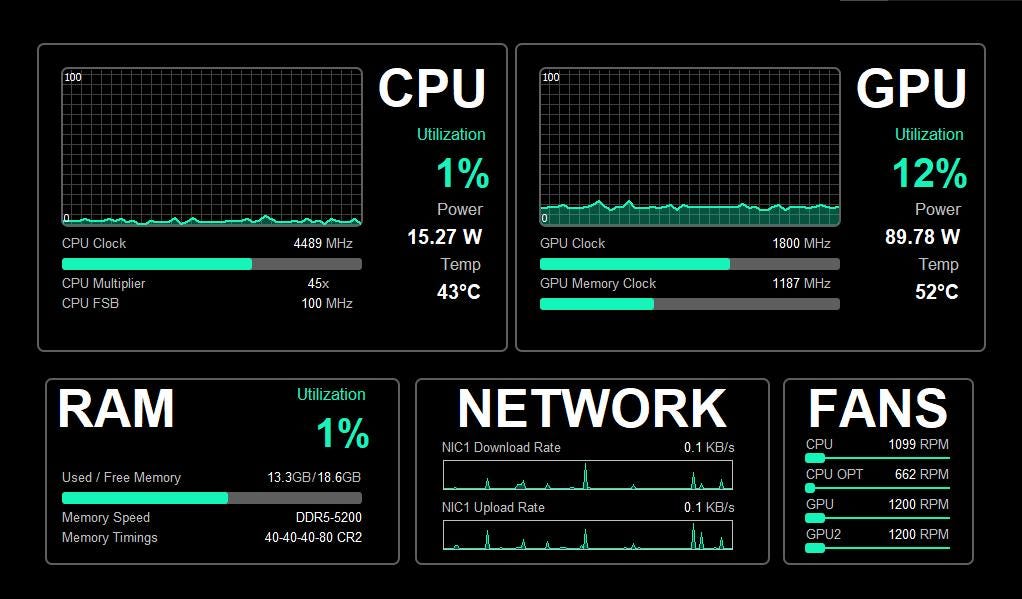 AIDA64 SENSORPANEL TEMPLATE 1024x600 - 4 Colors - Etsy
