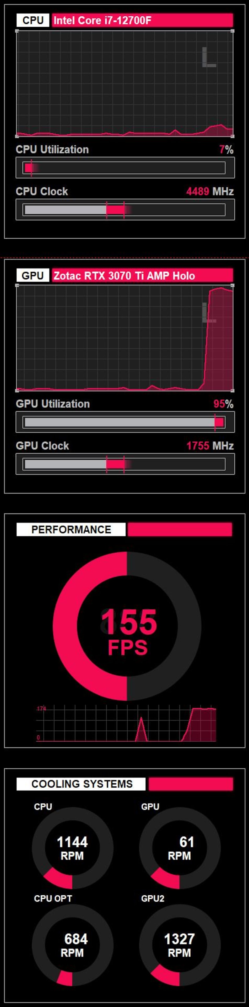 AIDA64 Sensor Panel Template | 3 Color Options | Minimalist Design ...
