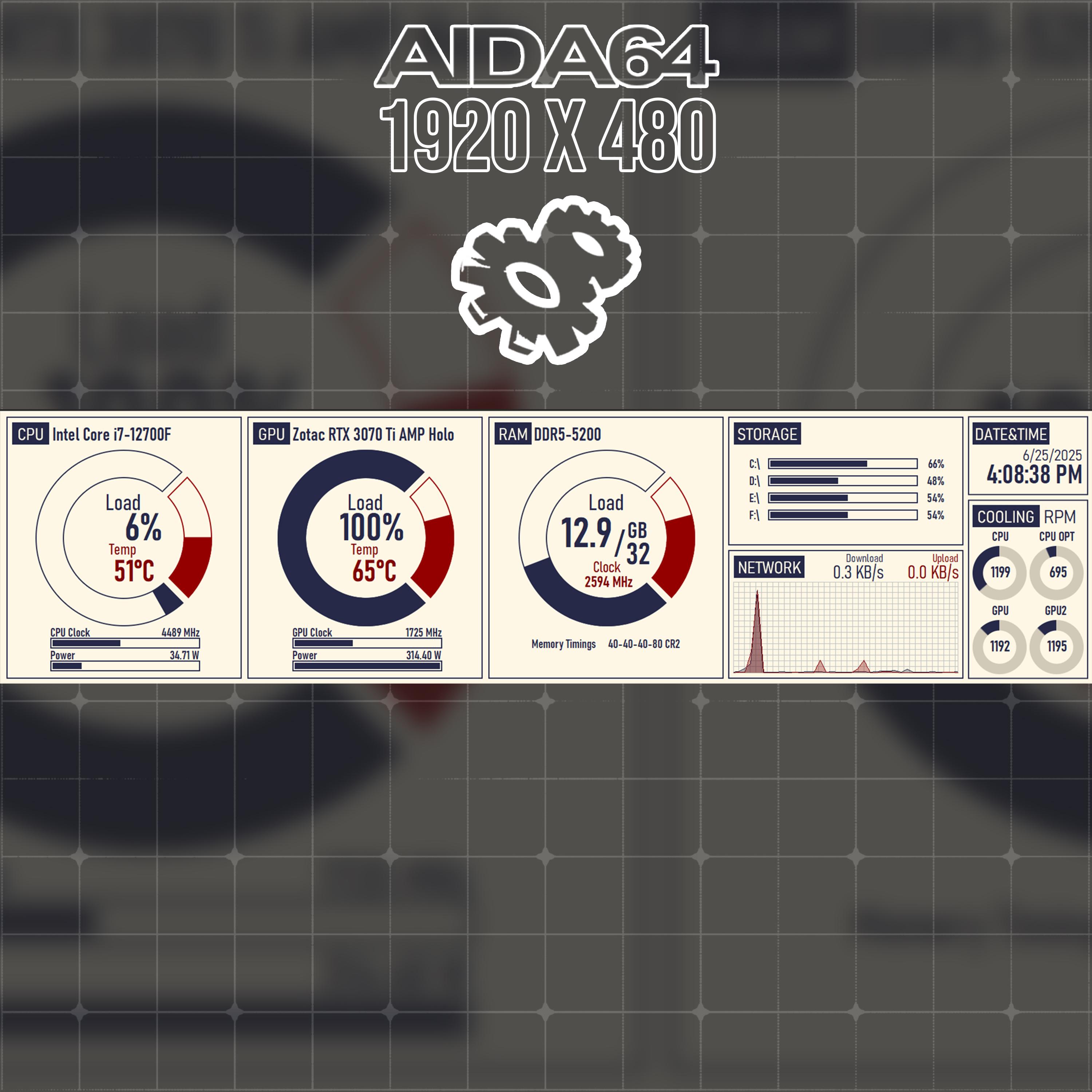 AIDA64 Sensor Panel Skin 1920x480 | Cream Minimal HUD | Clean Light ...