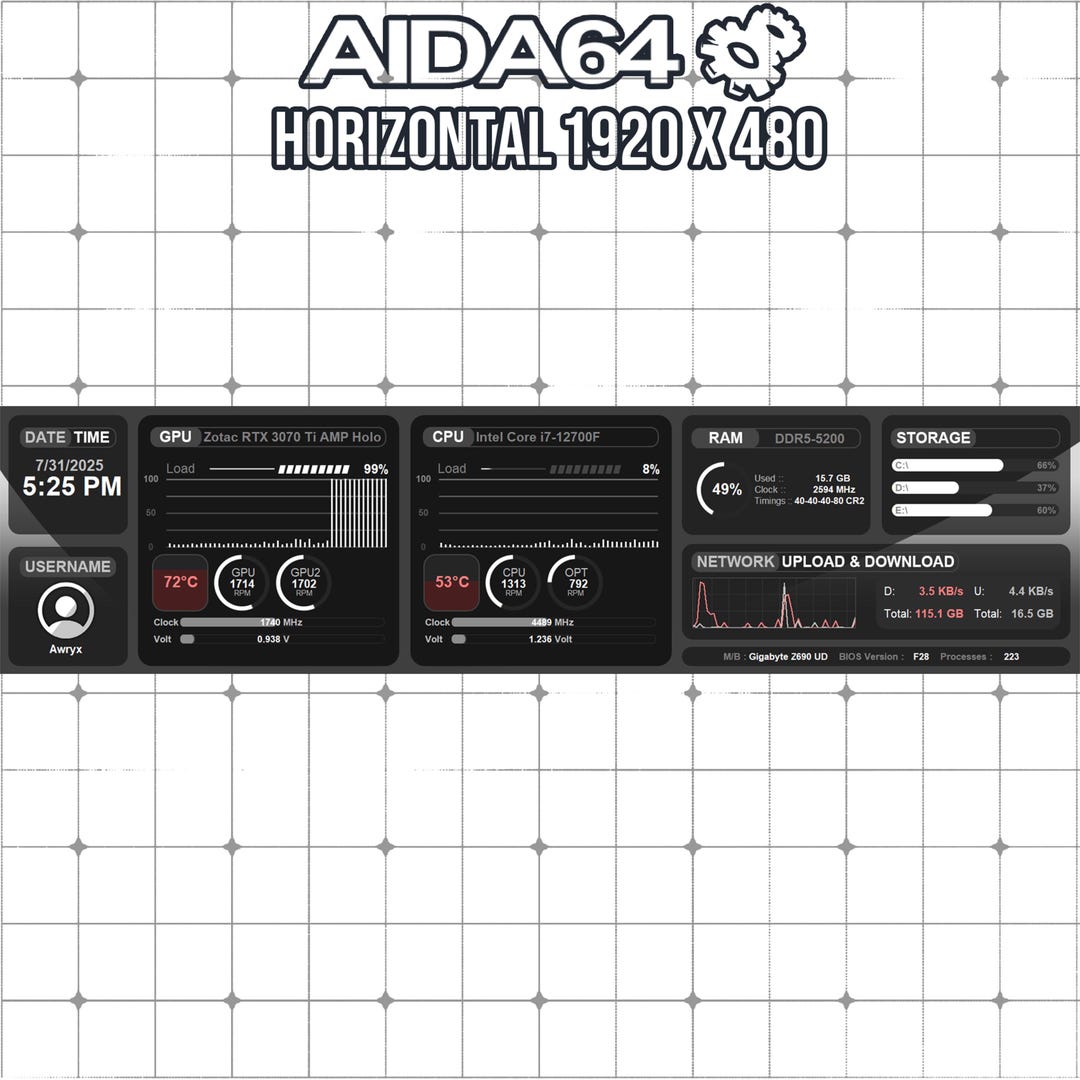 AIDA64 Sensor Panel Skin 1920x480 | Clean Dark Grey UI | Minimalist ...