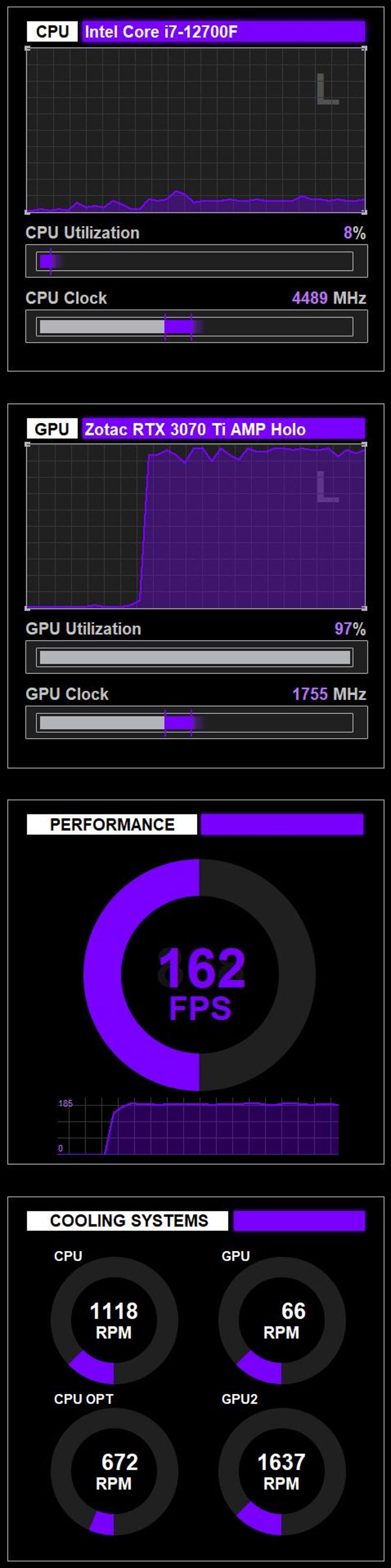 AIDA64 Sensor Panel Template | 3 Color Options | Minimalist Design ...