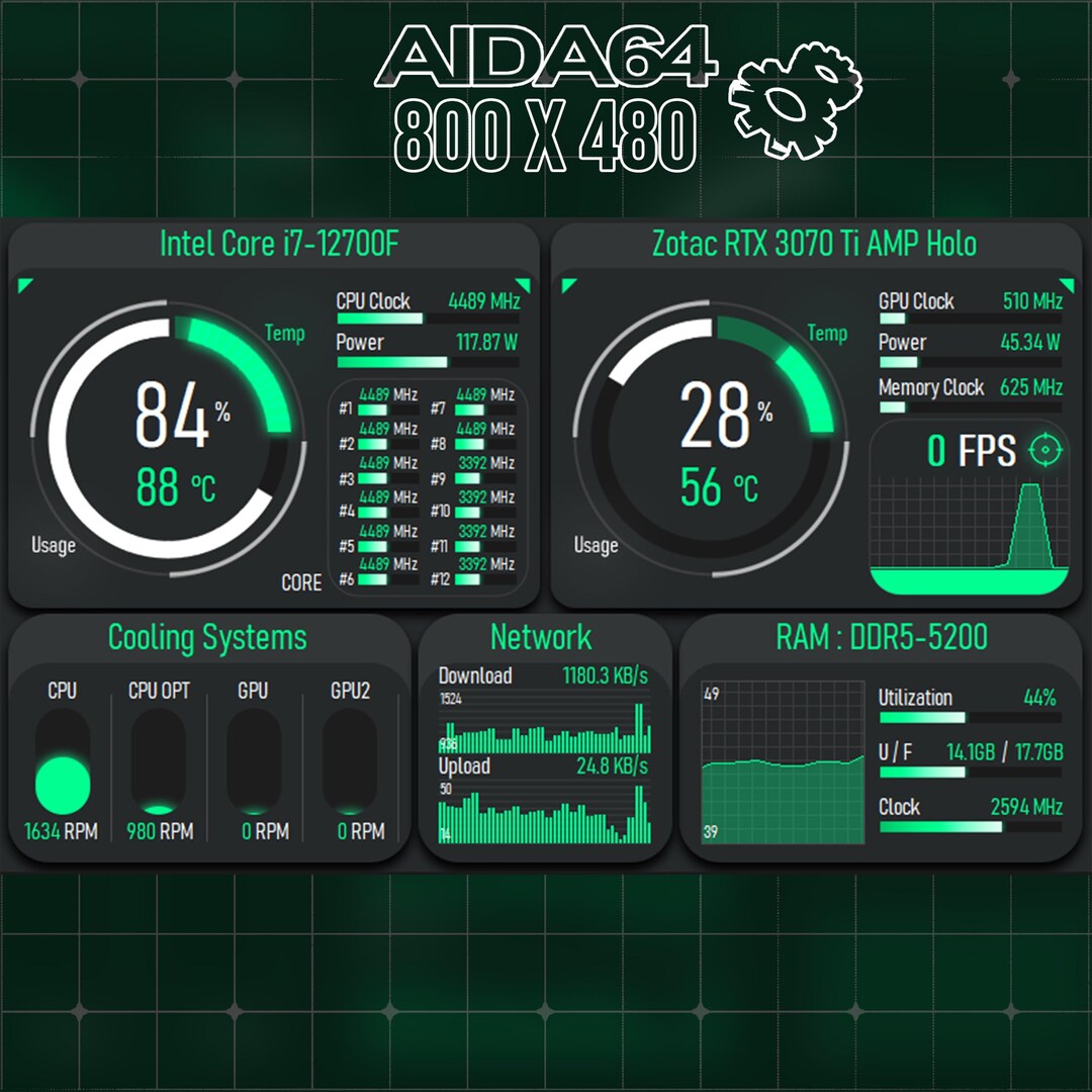 AIDA64 Sensor Panel Template | Minimalist Design 800x480 Overlay for PC ...