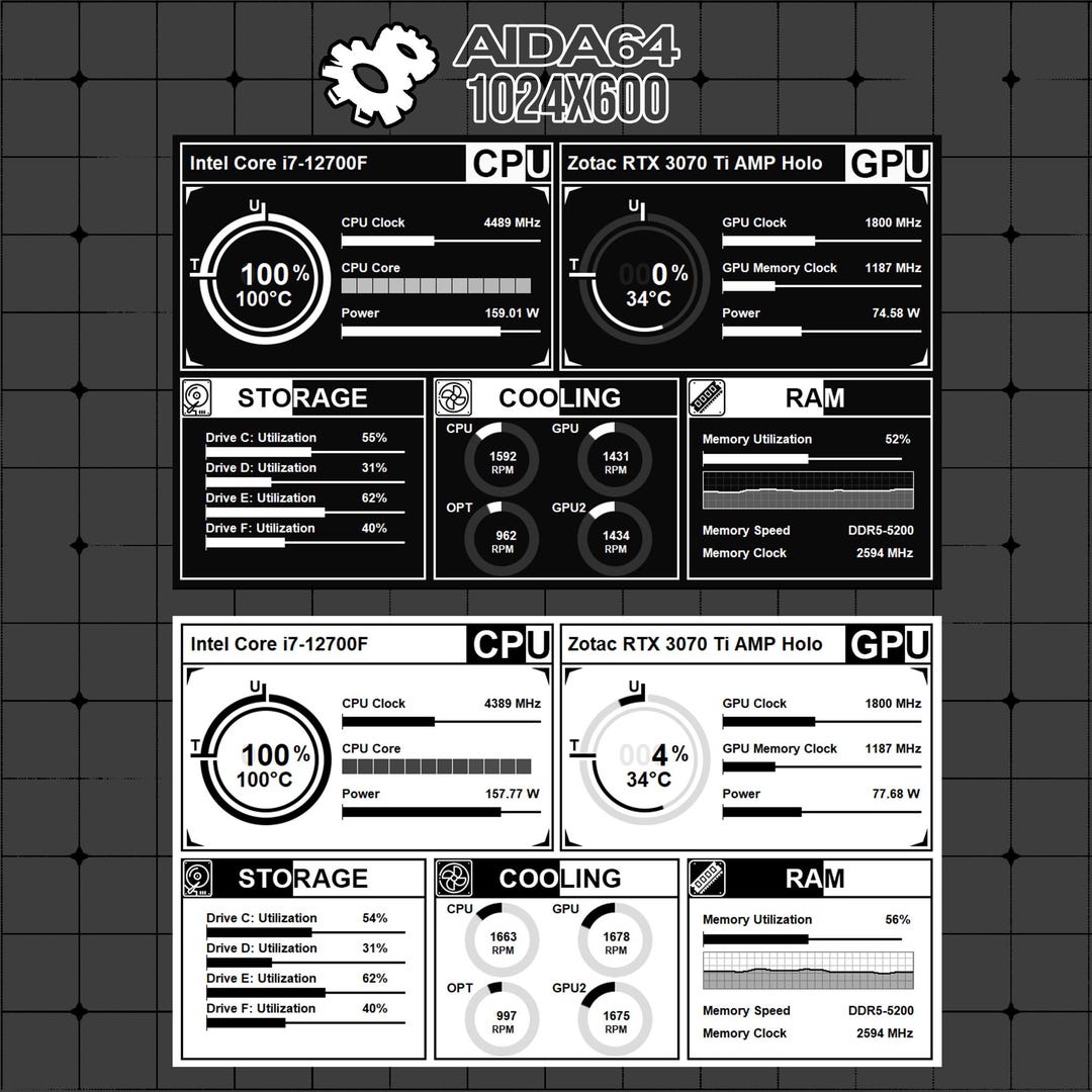 AIDA64 Sensor Panel Template | Minimalist Dark & Light Theme | 1024x600 ...