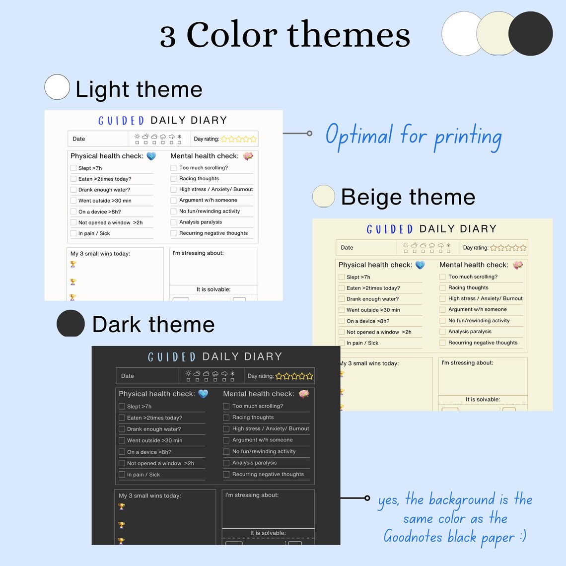 Digital Daily Diary | ADHD Journal 2025 | Goodnotes Minimalist Journal ...