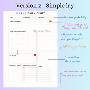 Digital Daily Diary | ADHD Journal 2025 | Goodnotes Minimalist Journal ...