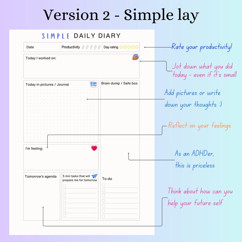 Digital Daily Diary | ADHD Journal 2025 | Goodnotes Minimalist Journal ...