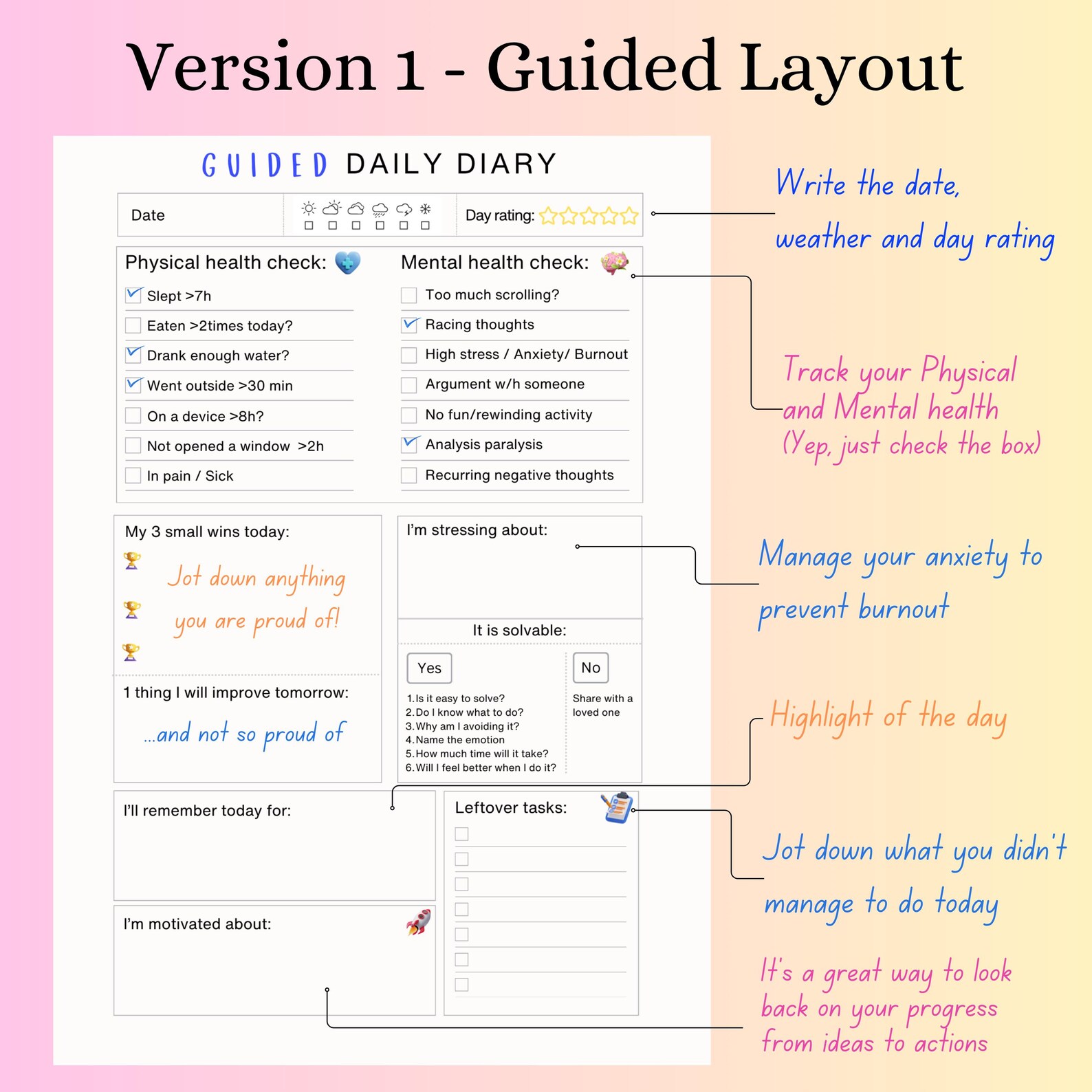 Digital Daily Diary | ADHD Journal 2025 | Goodnotes Minimalist Journal ...