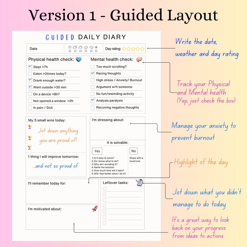 Digital Daily Diary | ADHD Journal 2025 | Goodnotes Minimalist Journal ...