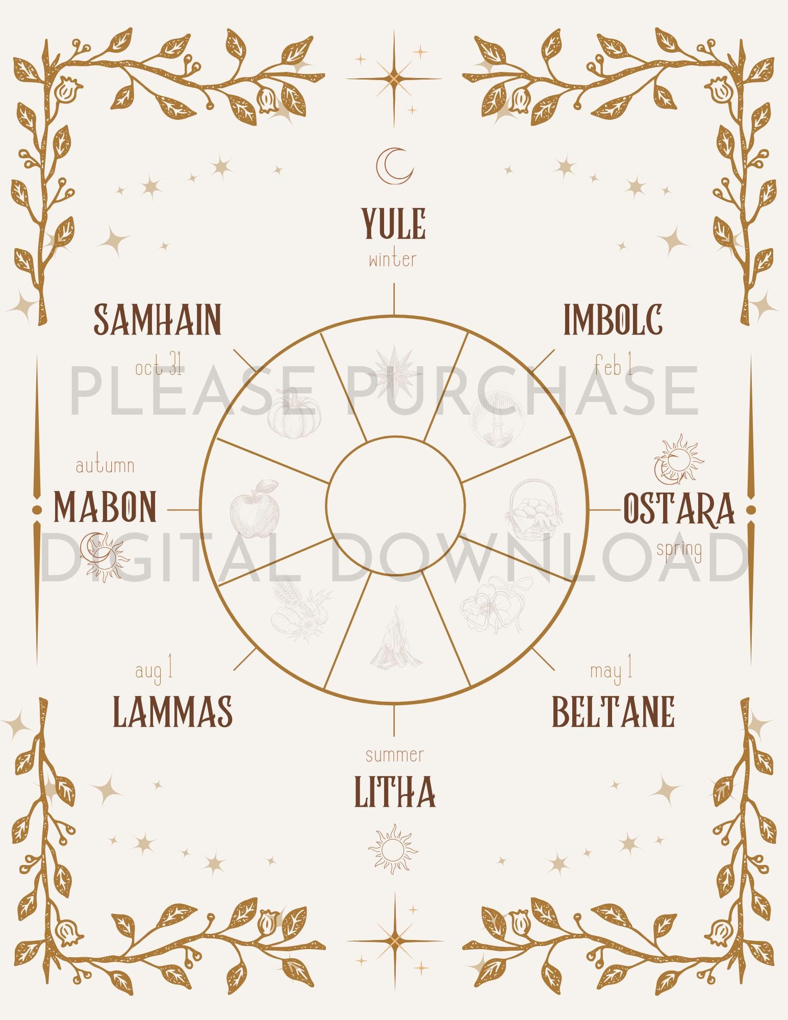 Sabbat Wall Art, WHEEL of the YEAR Poster, Yule, Samhain, Imbolc ...